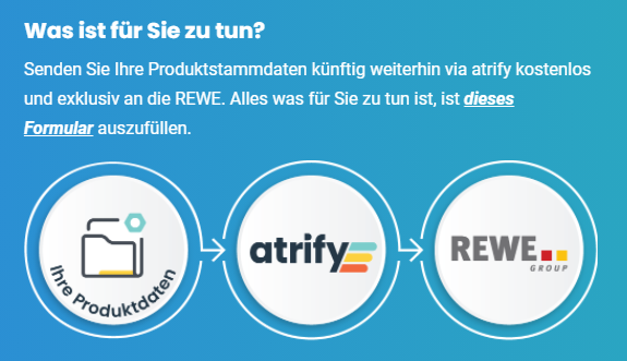 REWE Limited | 1WorldSync